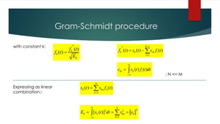 Gram-Schmidt procedure and constellations | PDF