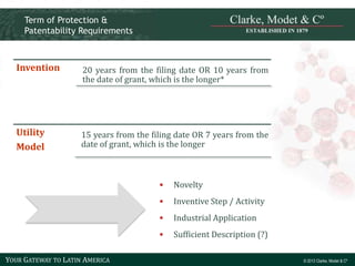 Patent Prosecution Strategy in Brazil - Daniela Fasoli - Senior Patent ...