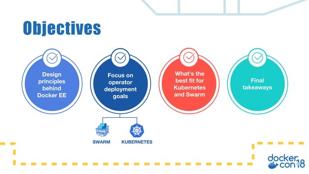 Networking in Docker EE 2.0 with Kubernetes and Swarm | PPT