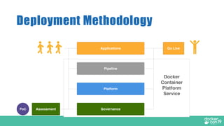 DCSF19 How To Build Your Containerization Strategy | PDF | Cloud ...