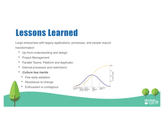 DCSF 19 Mitigating Legacy Windows Operating System Vulnerabilities with Docker Enterprise | PDF