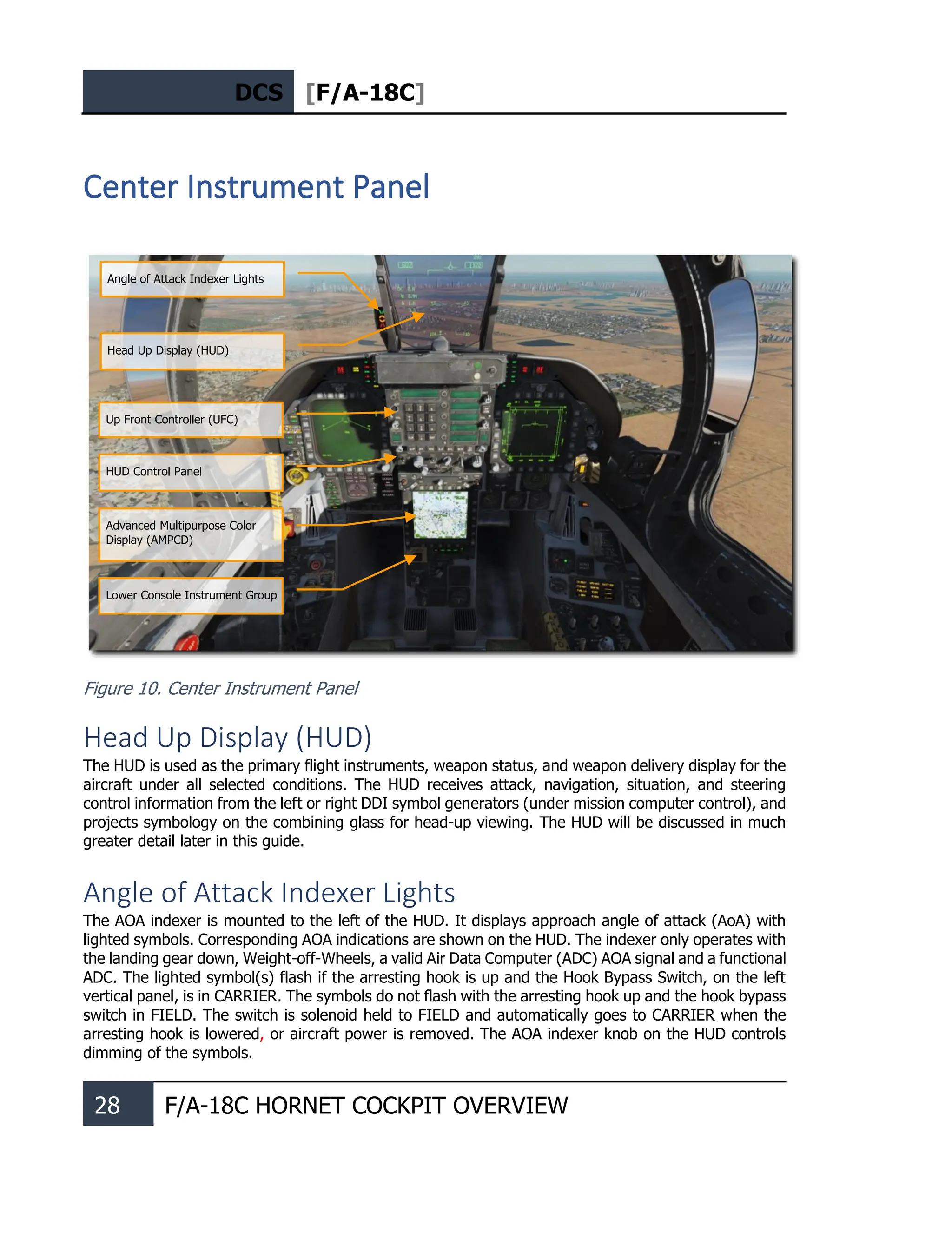 DCS FA-18C Early Access Guide EN.pdf
