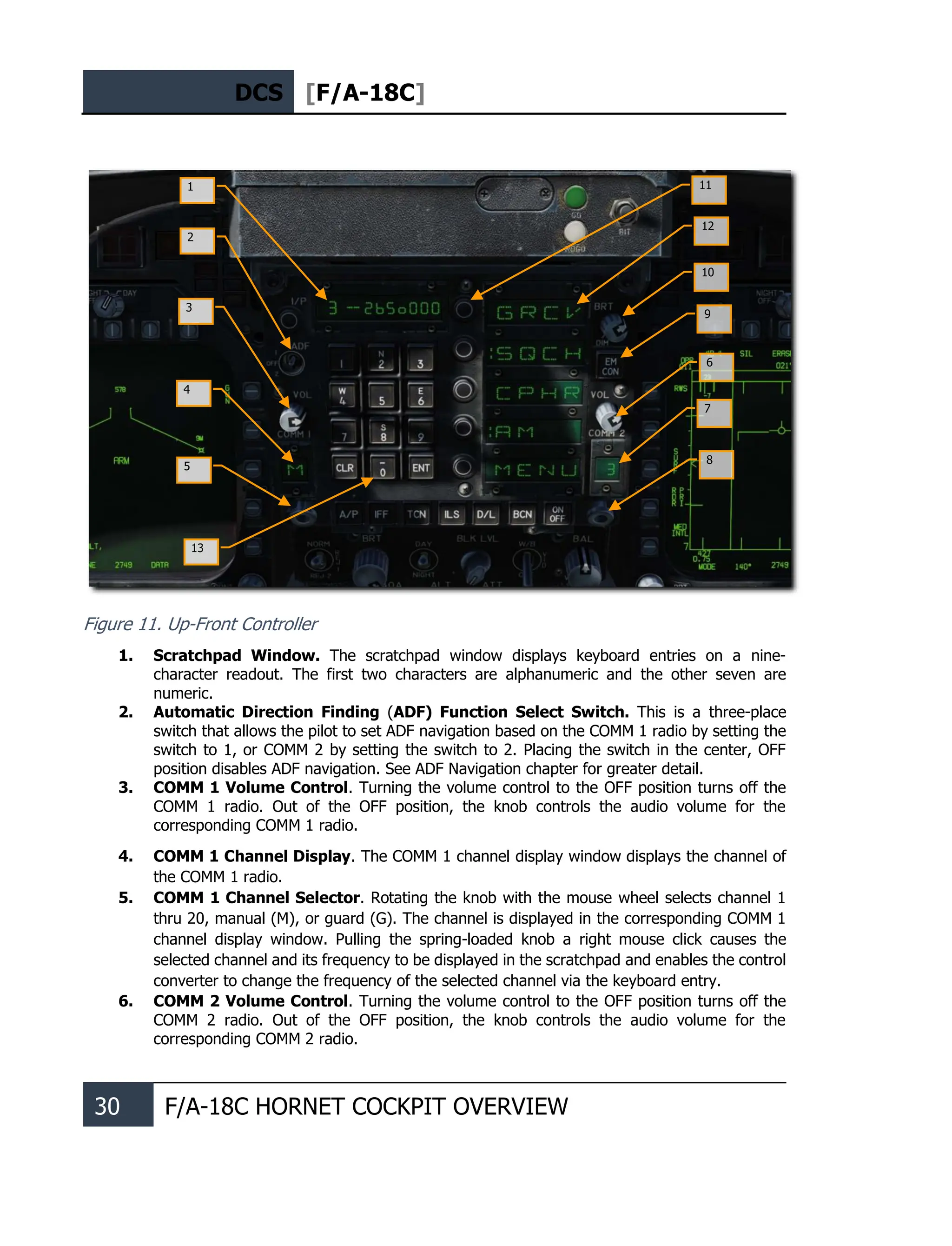 DCS FA-18C Early Access Guide EN.pdf