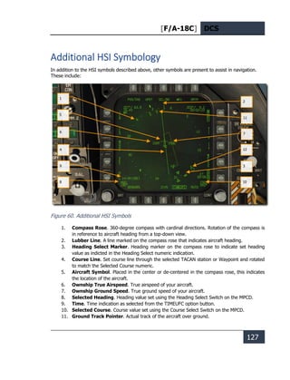 DCS FA-18C Early Access Guide EN.pdf