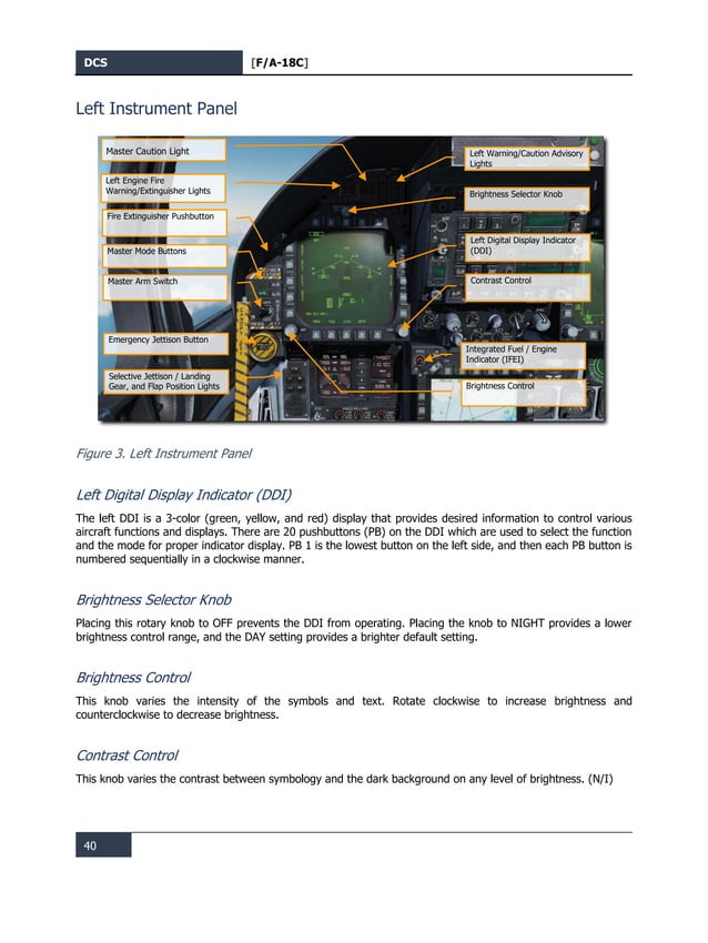 DCS FA-18C Early Access Guide English version | PDF | Free Download