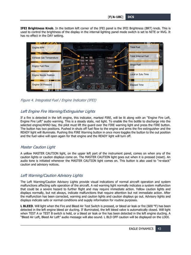DCS FA-18C Early Access Guide English version | PDF | Free Download