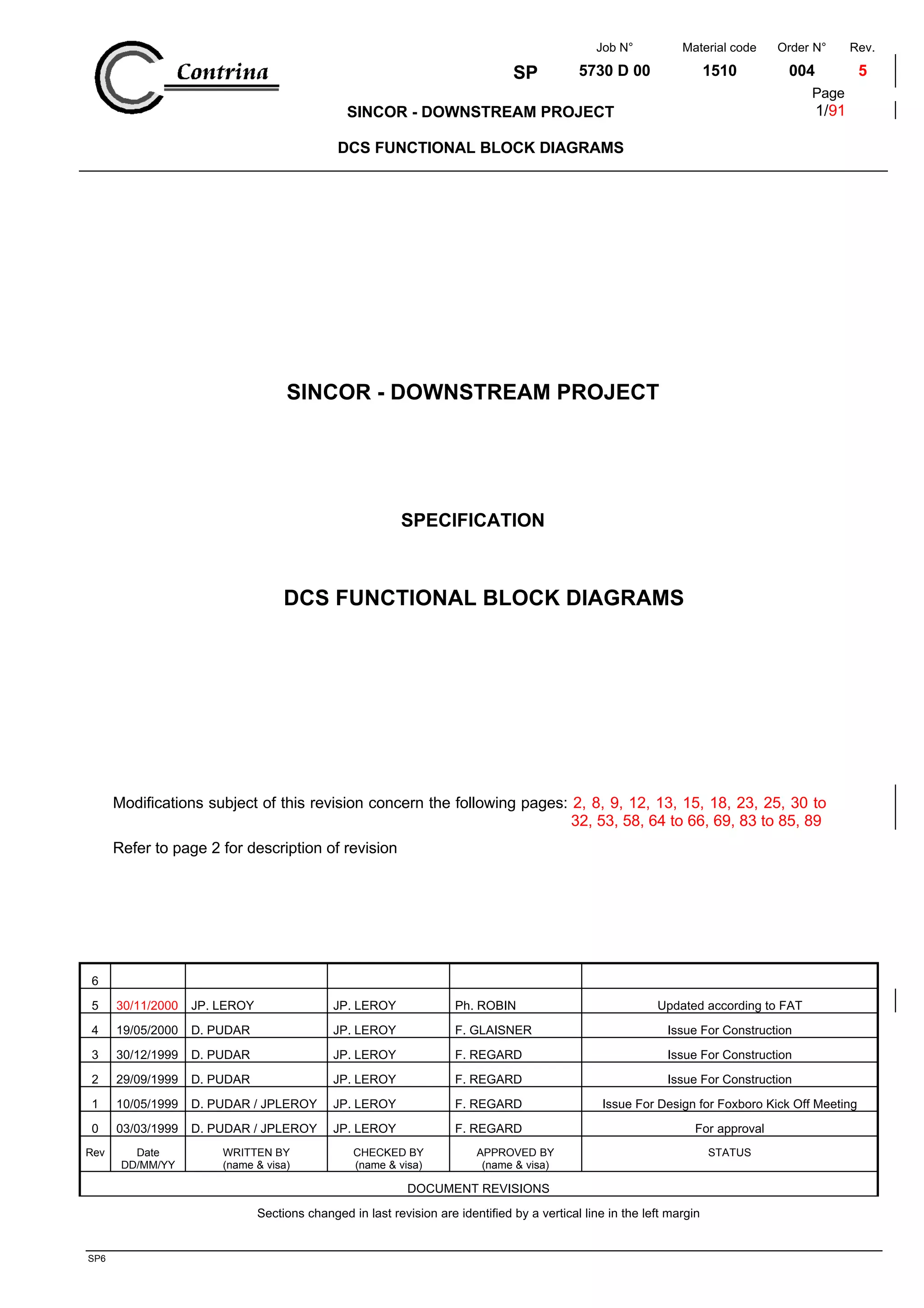 Dcs functional block diagrams | PDF