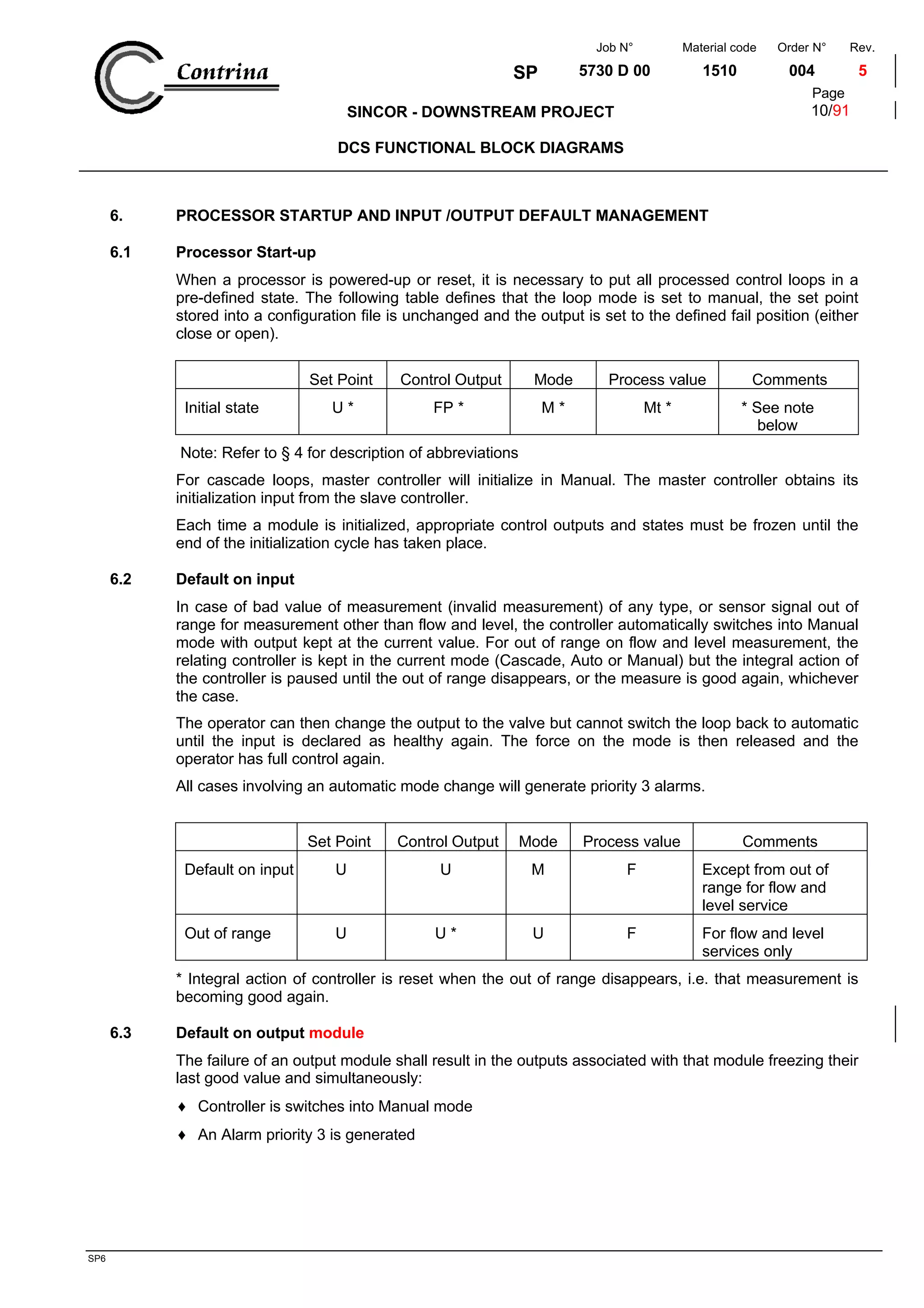 Dcs functional block diagrams | PDF