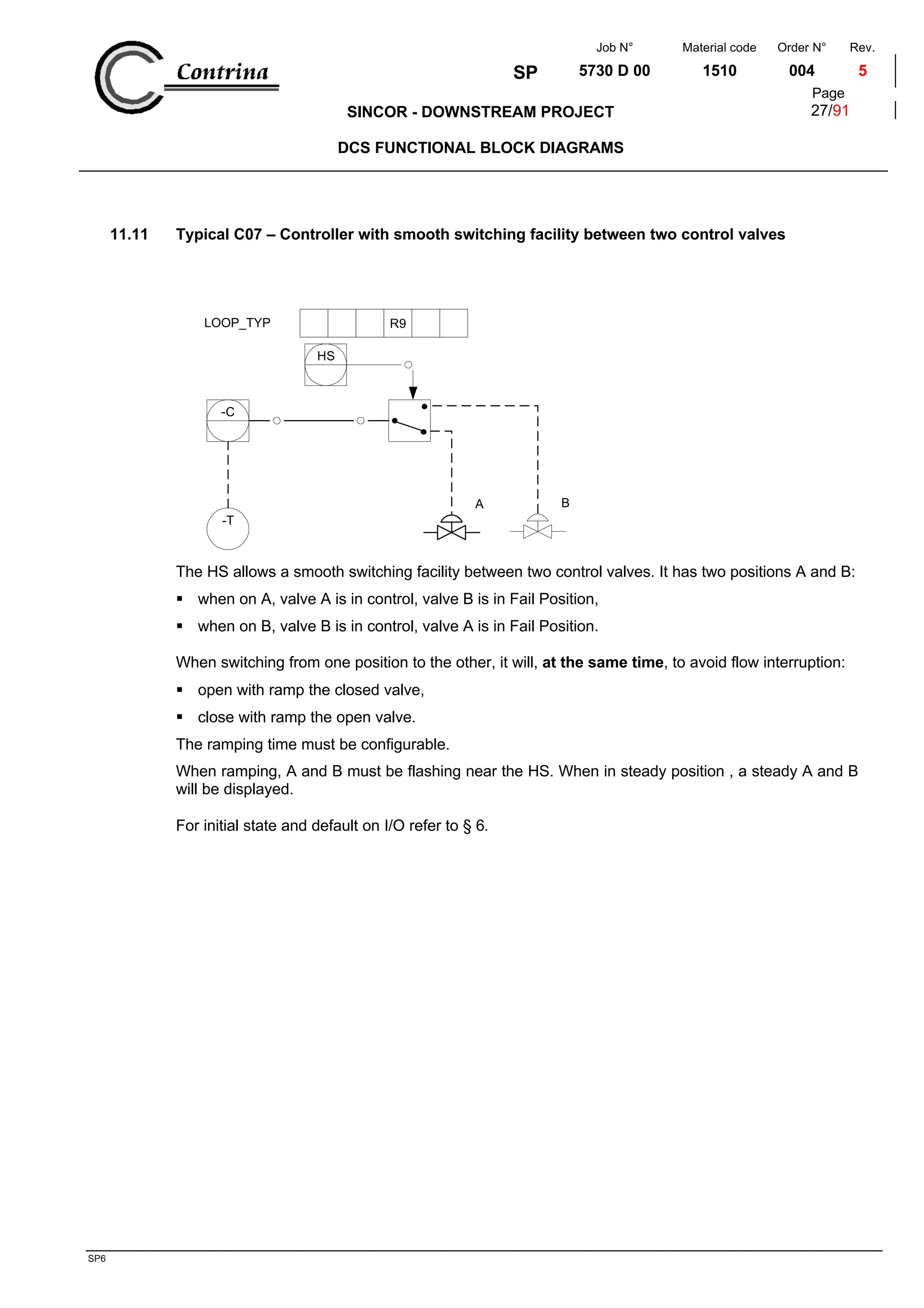 Dcs functional block diagrams | PDF