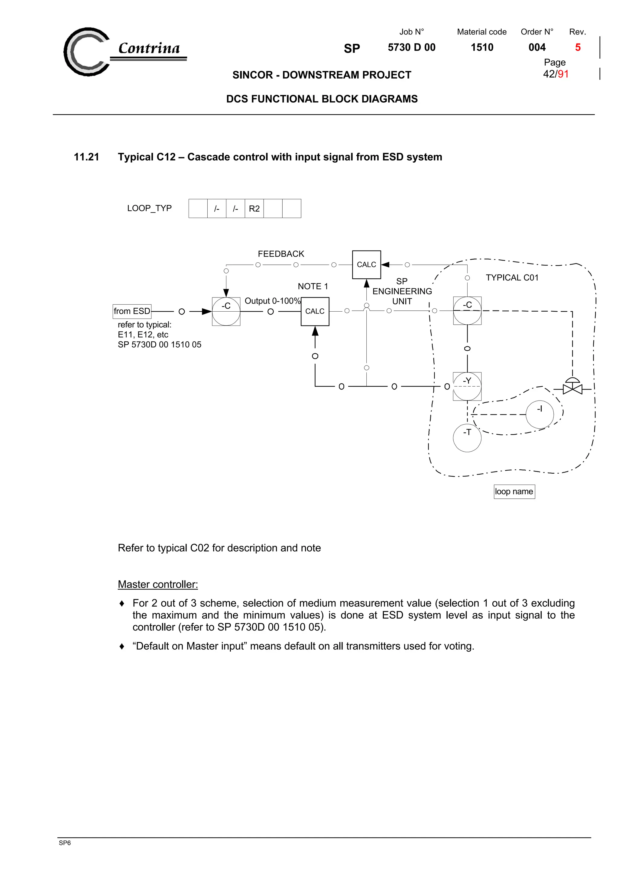 Dcs functional block diagrams | PDF