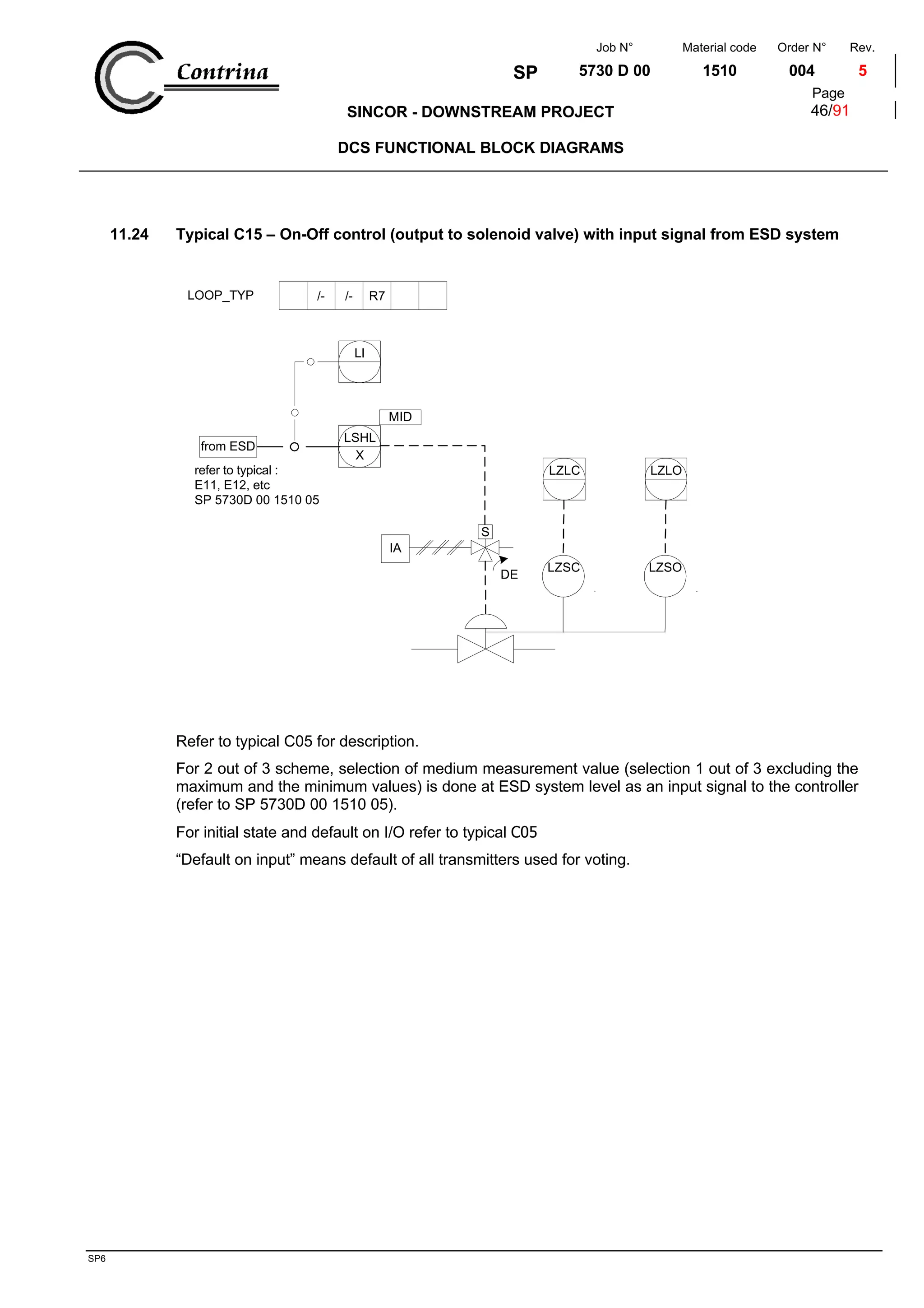 Dcs functional block diagrams | PDF