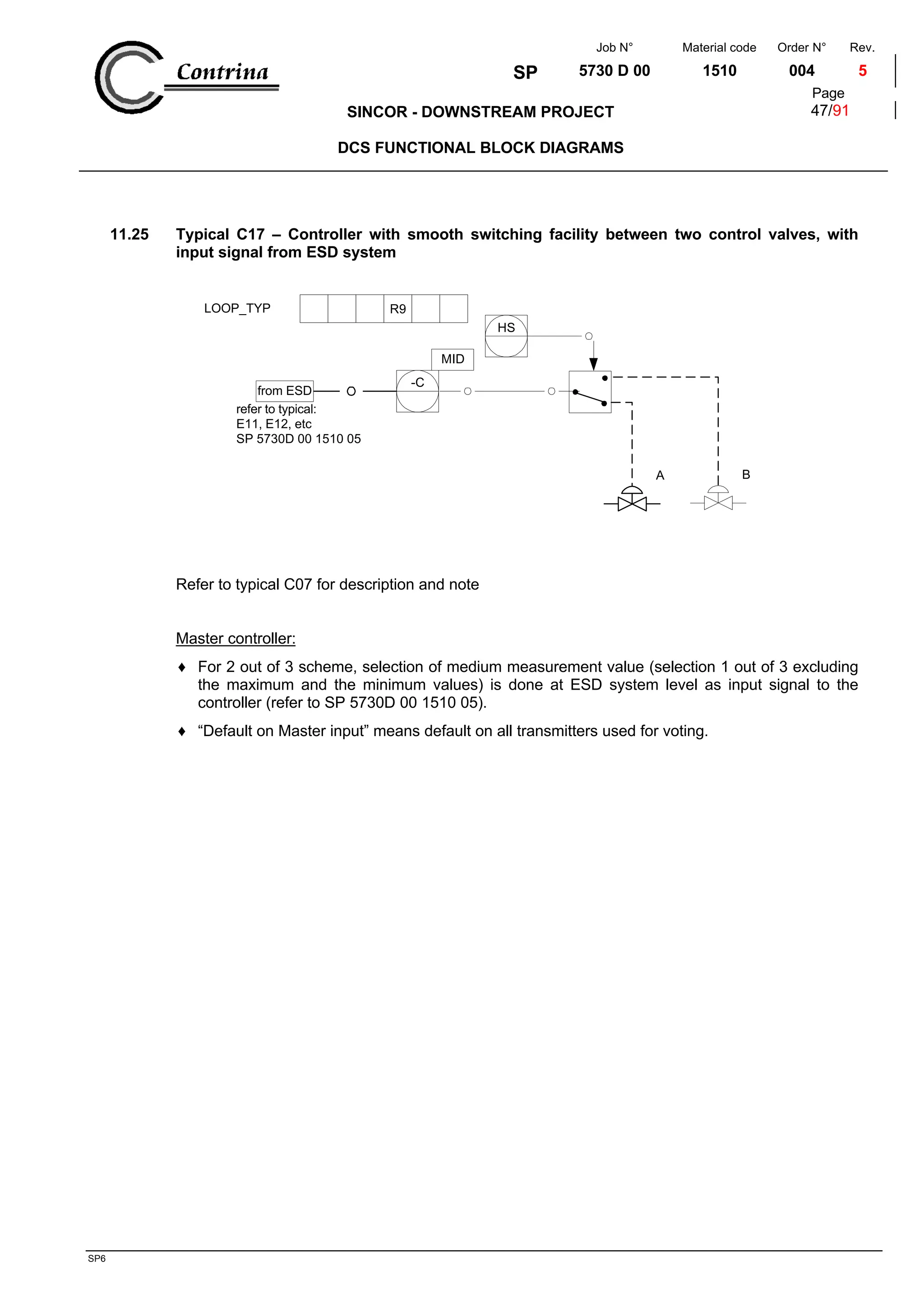 Dcs functional block diagrams | PDF