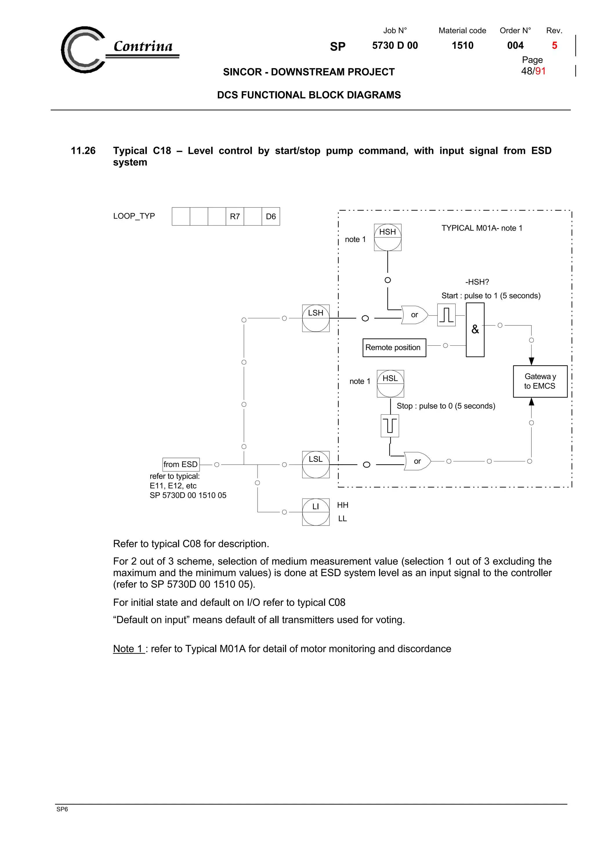 Dcs functional block diagrams | PDF