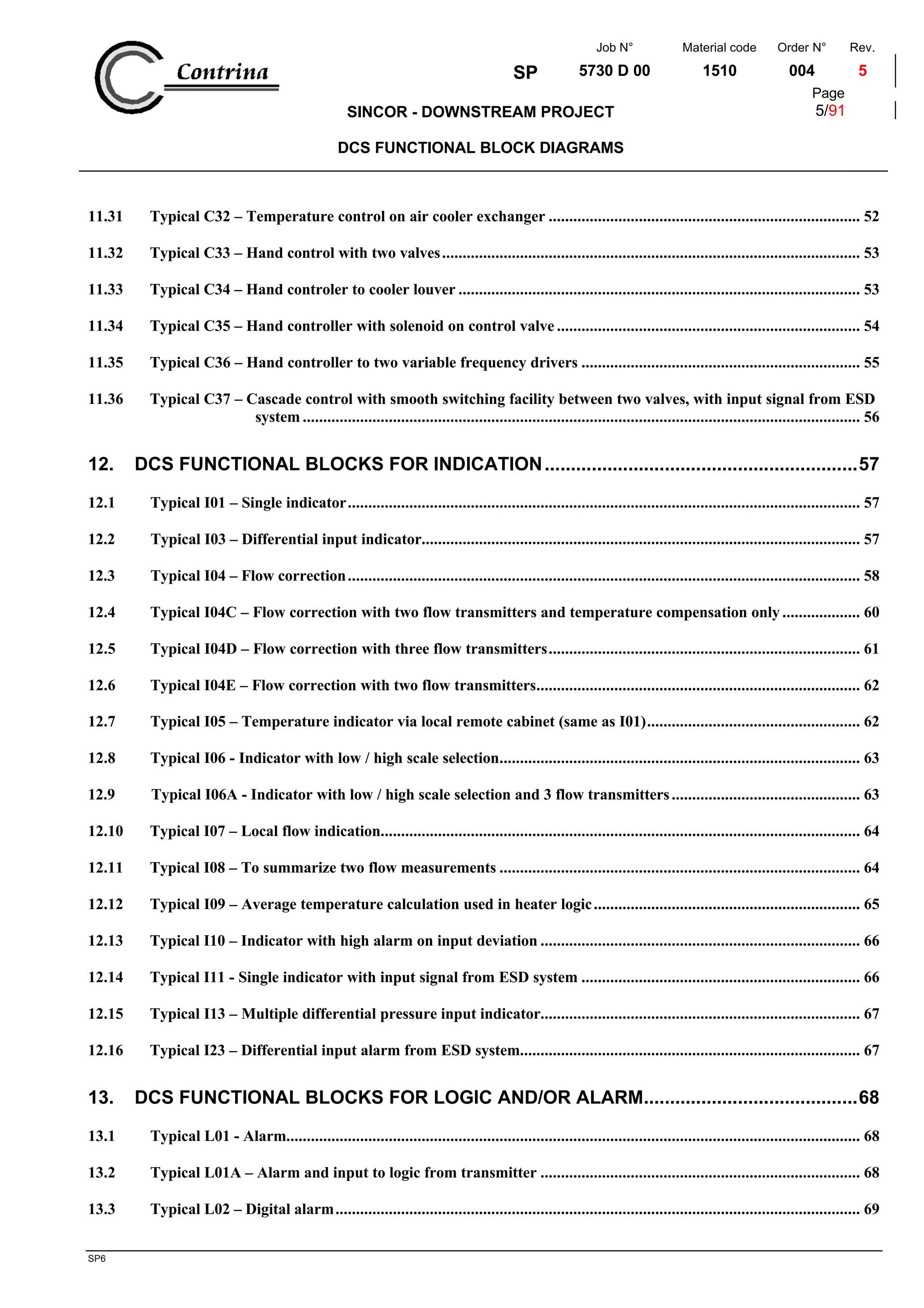 Dcs functional block diagrams | PDF