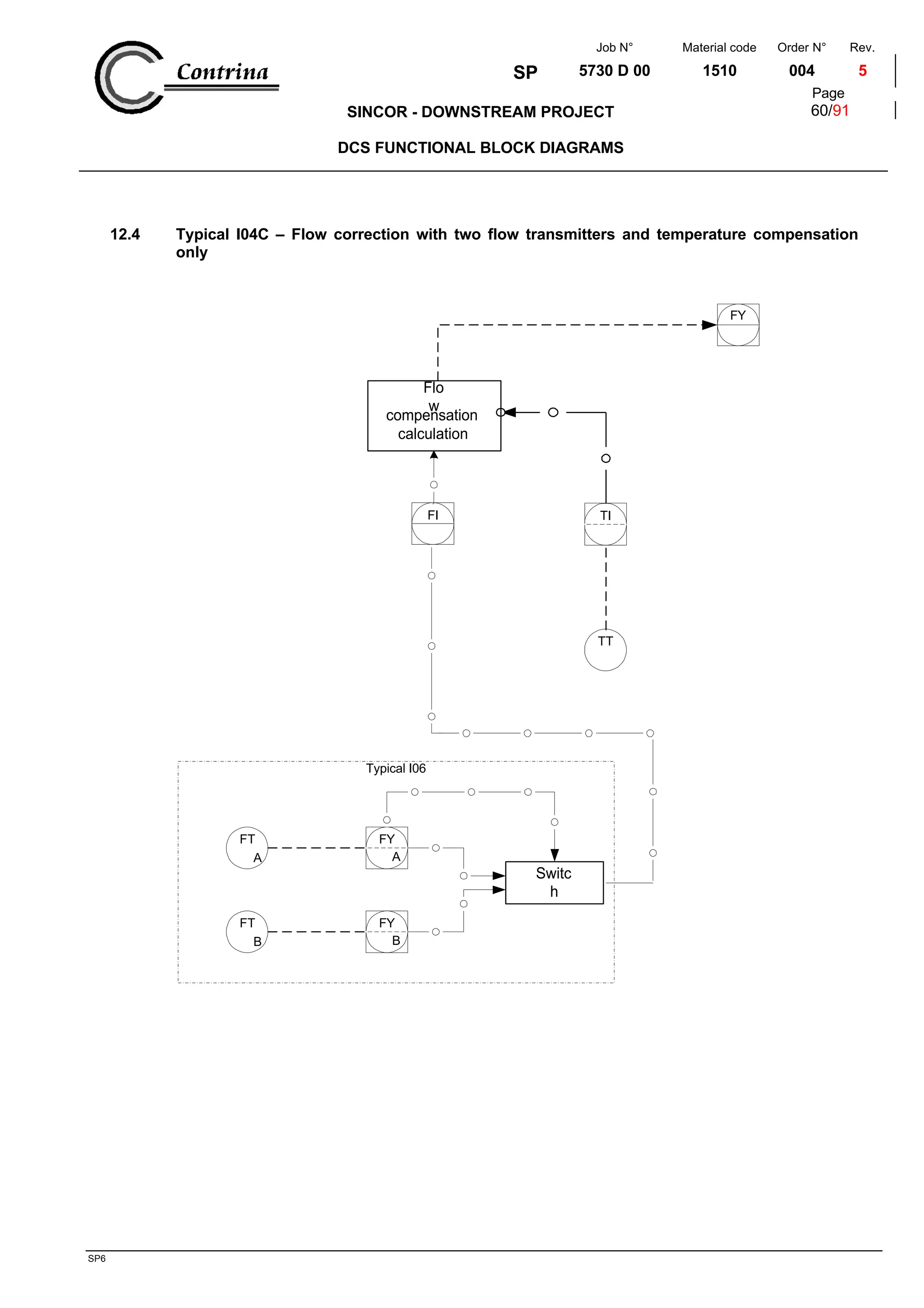 Dcs Functional Logic Diagram Dcs Functional Block Diagrams