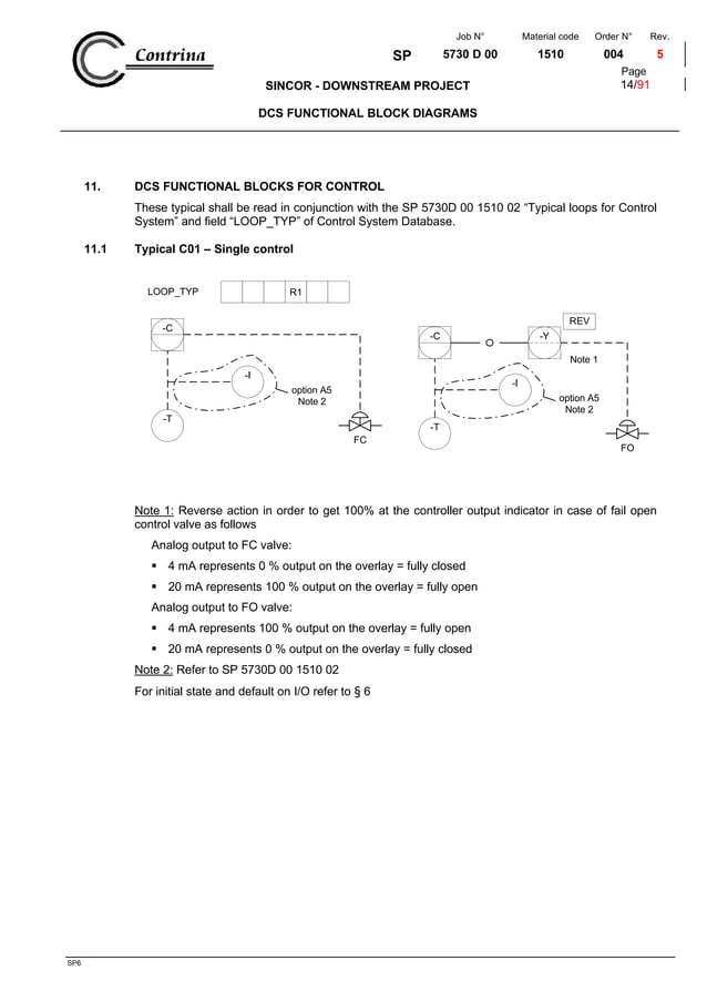 Dcs functional block diagrams | PDF