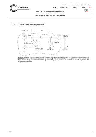 Dcs functional block diagrams | PDF