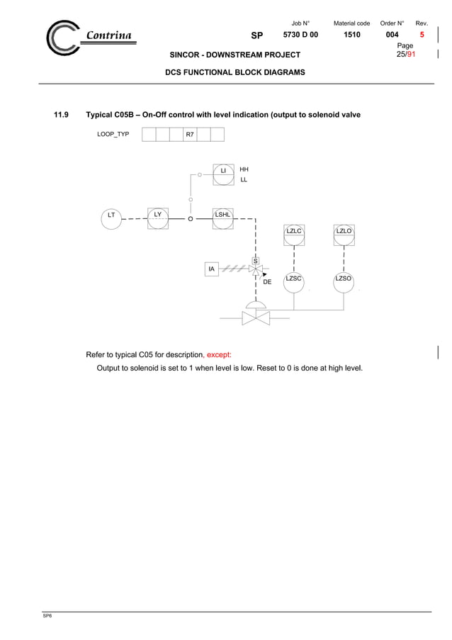 Dcs functional block diagrams | PDF