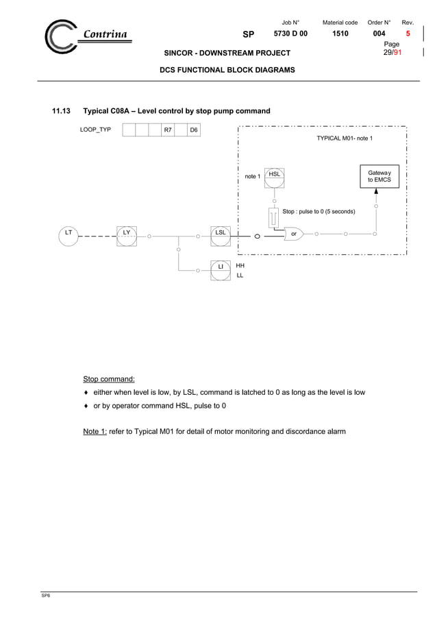Dcs functional block diagrams | PDF