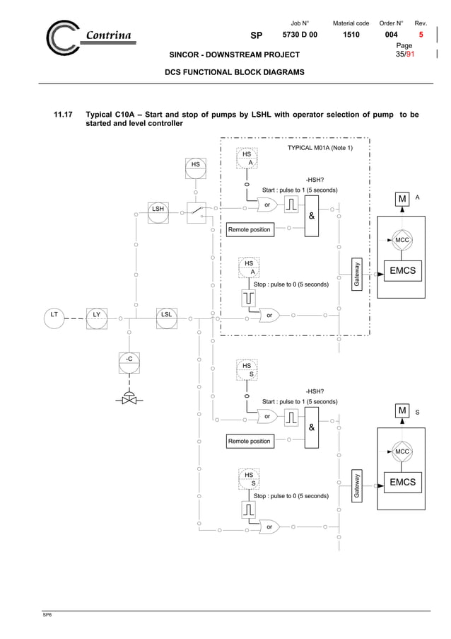 Dcs functional block diagrams | PDF