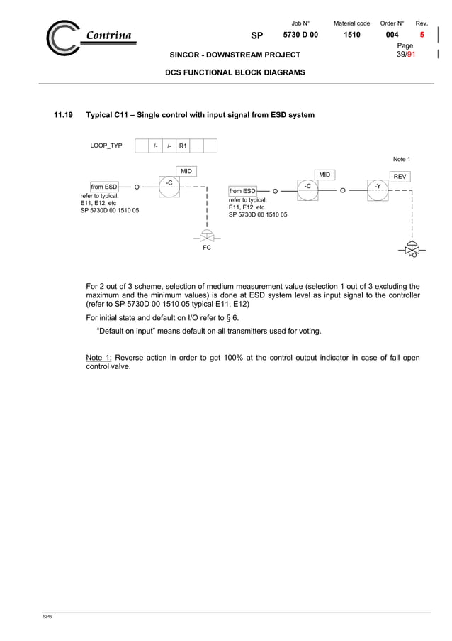 Dcs functional block diagrams | PDF