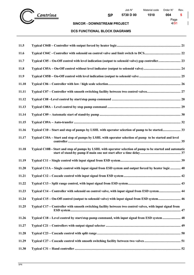 Dcs functional block diagrams | PDF