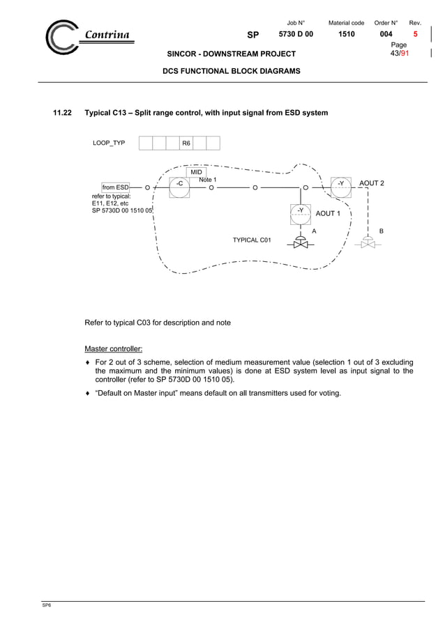 Dcs functional block diagrams | PDF