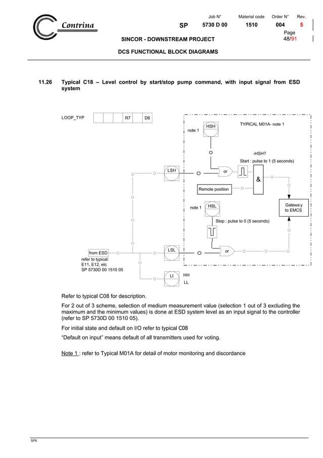 Dcs functional block diagrams | PDF
