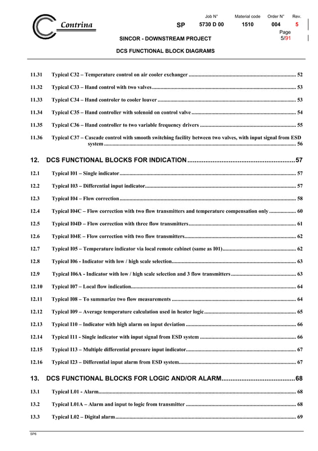 Dcs functional block diagrams | PDF