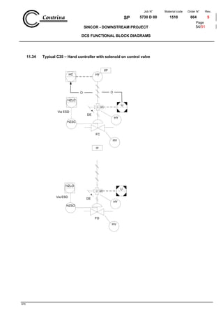 Dcs functional block diagrams | PDF