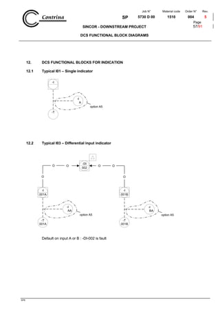 Dcs functional block diagrams | PDF