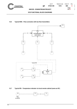 Dcs functional block diagrams | PDF