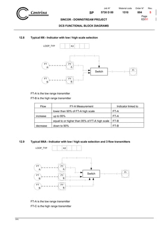Dcs functional block diagrams | PDF