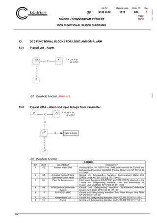 Dcs functional block diagrams | PDF
