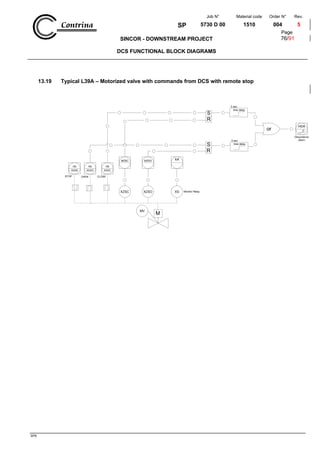 Dcs functional block diagrams | PDF