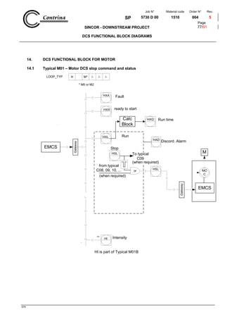 Dcs functional block diagrams | PDF