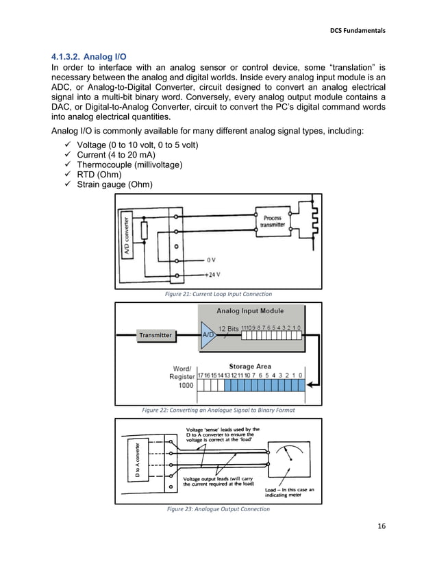 Dcs fundamentals | PDF | Programming Languages | Computing
