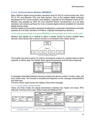 Dcs fundamentals | PDF
