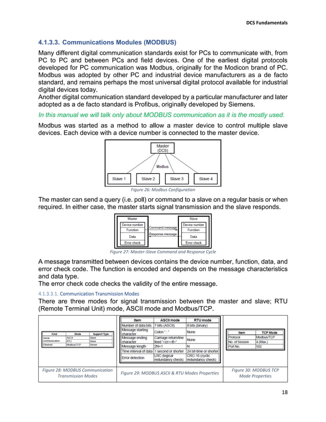 Dcs fundamentals | PDF | Programming Languages | Computing