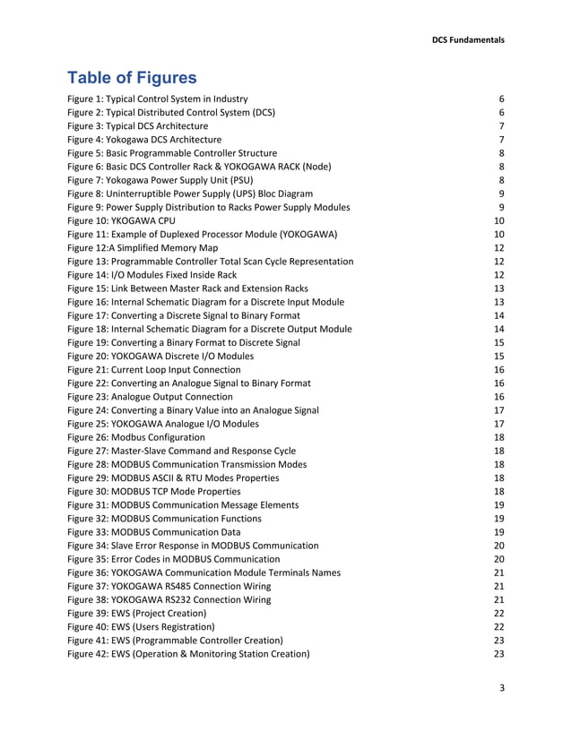 Dcs fundamentals | PDF | Programming Languages | Computing