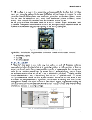 Dcs fundamentals | PDF