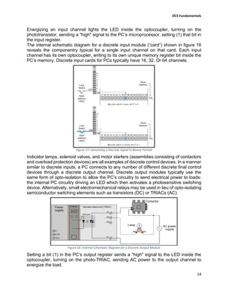 Dcs fundamentals | PDF