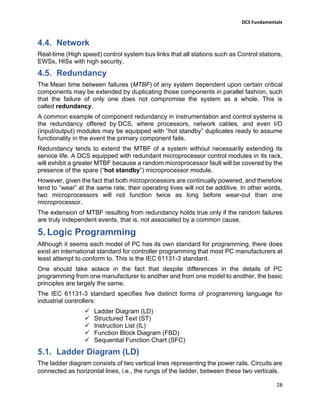 Dcs fundamentals | PDF