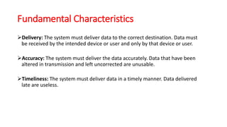 Basic of Data Communication | PPT