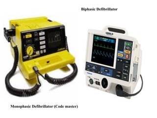 Defibrillator on job training dc shock ppt.pdf