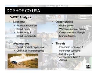 DC Shoes - Brand Mgmt Presentation | PDF