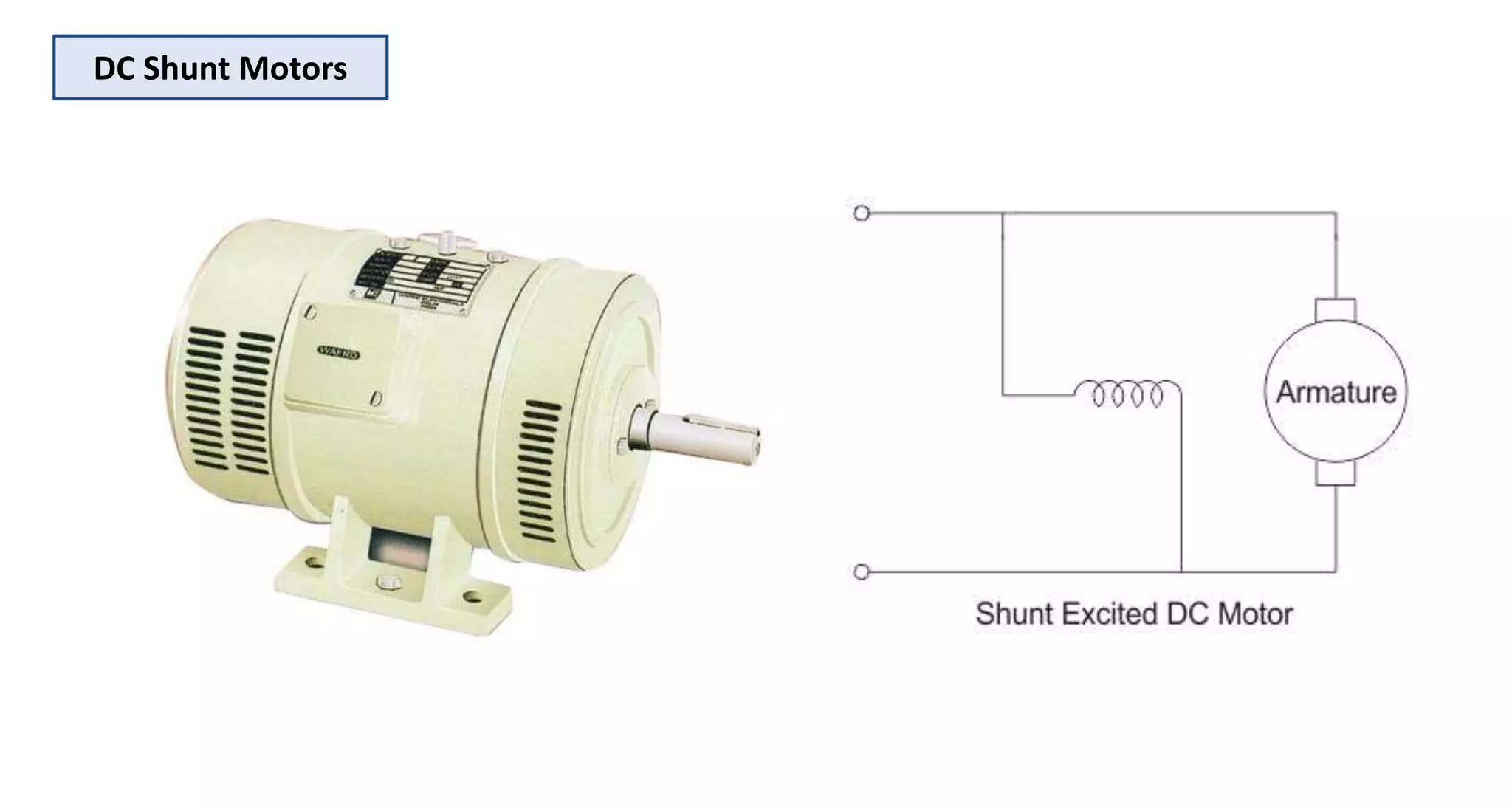Dc shunt motors; construction and working | PPTX