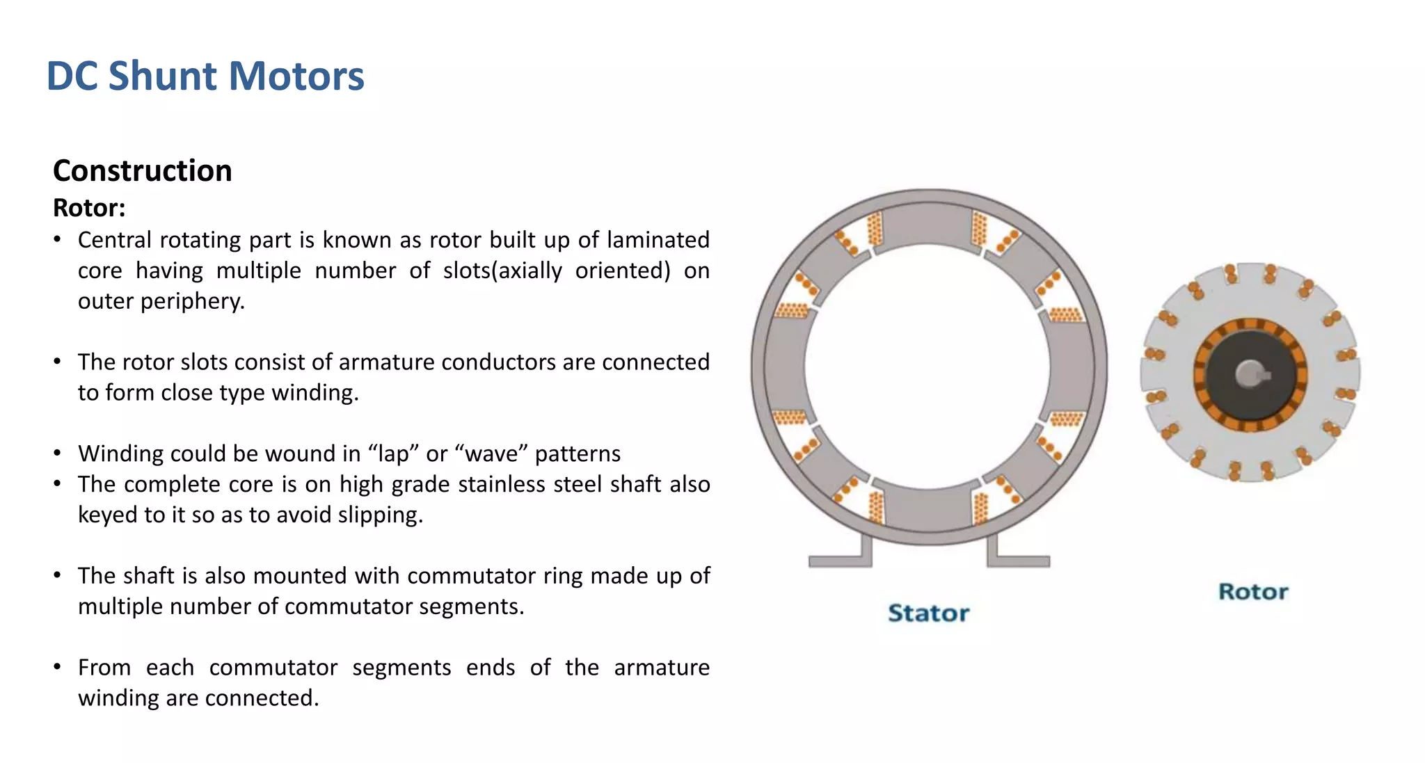 Dc shunt motors; construction and working | PPTX