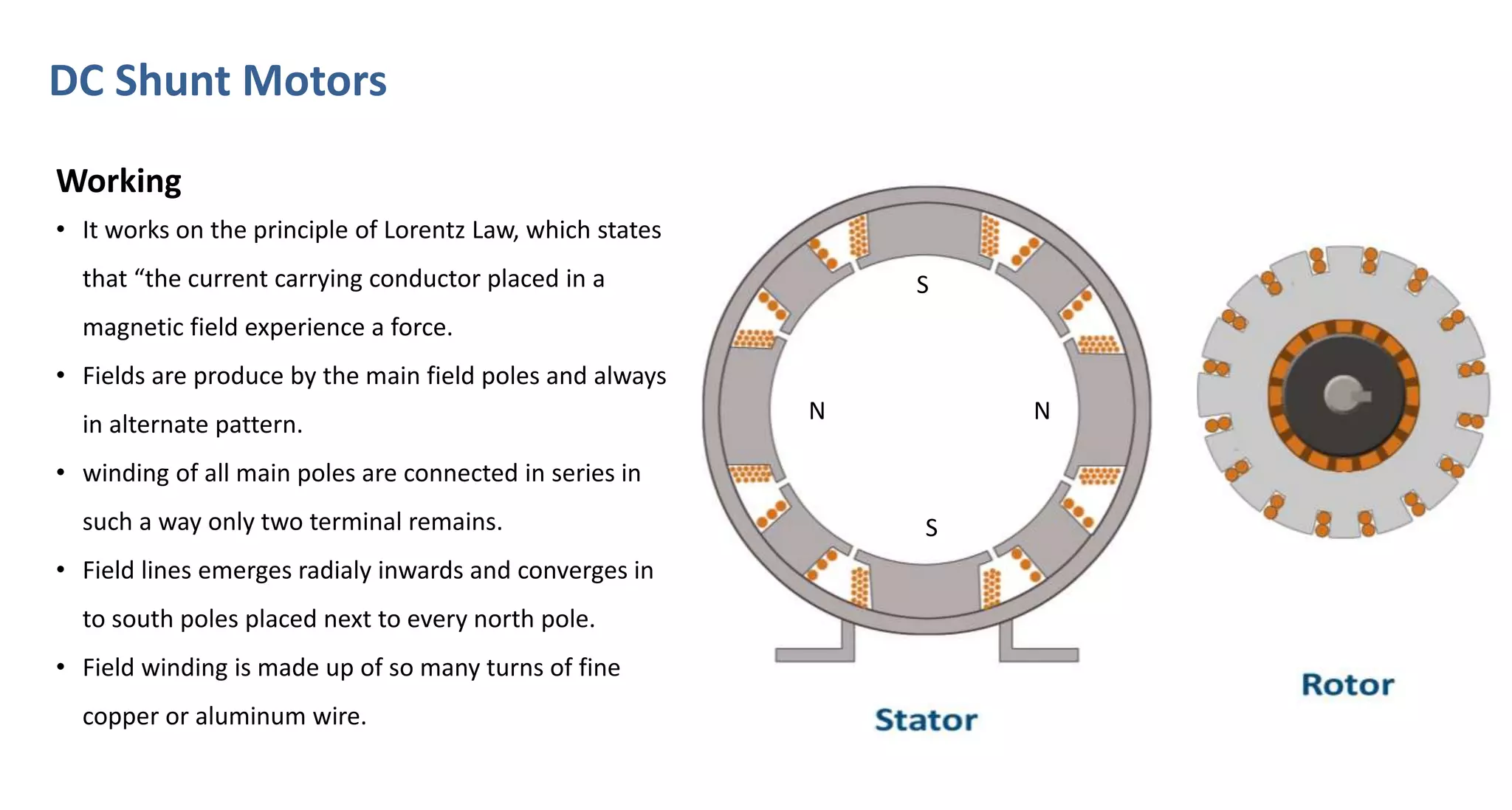 Dc shunt motors; construction and working | PPTX
