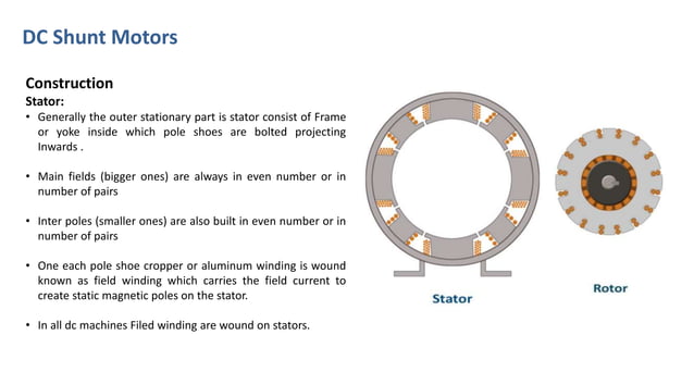 Dc shunt motors; construction and working | PPTX | Woodworking | Arts ...